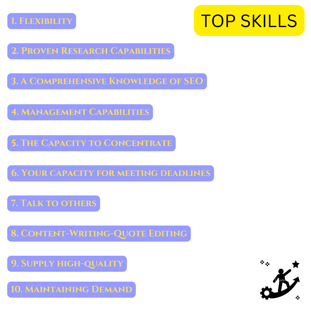 GravEiens Edu Services | One of the finest B2B EdTech firms | Providing ...